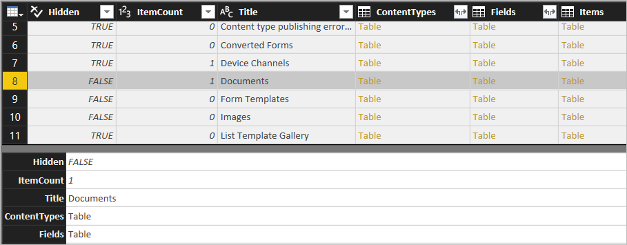 Inspecting SharePoint Metadata using Power Query – Data Ninjago ...