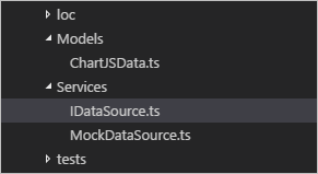 Building SPFx Client-Side Web Parts using Chart.js – Data Ninjago ...