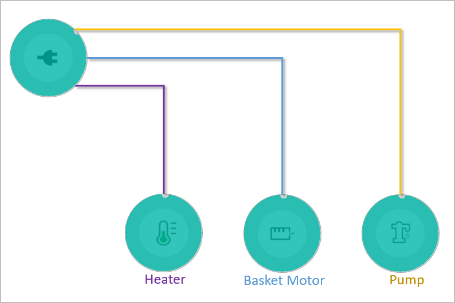 Build Custom Component Status Diagram for Power BI using Synoptic ...