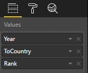 R Visual – Building Facet Grid in Power BI – Data Ninjago (Finsight ...