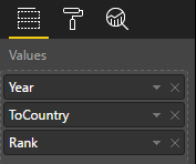 R Visual – Building Facet Grid in Power BI – Data Ninjago (Finsight ...