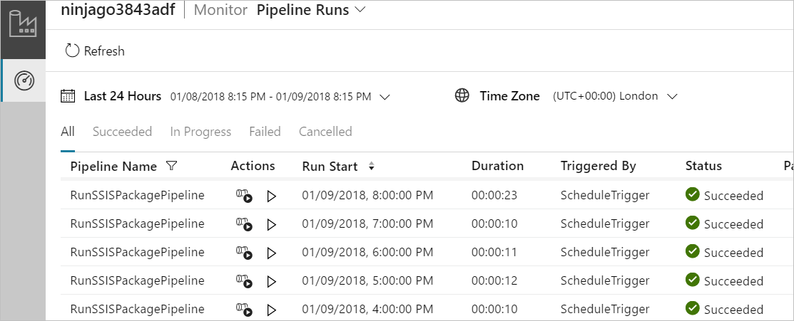 Ssis In Azure 3 Schedule And Monitor Ssis Package Execution Using Adf V2 Data Ninjago 0119