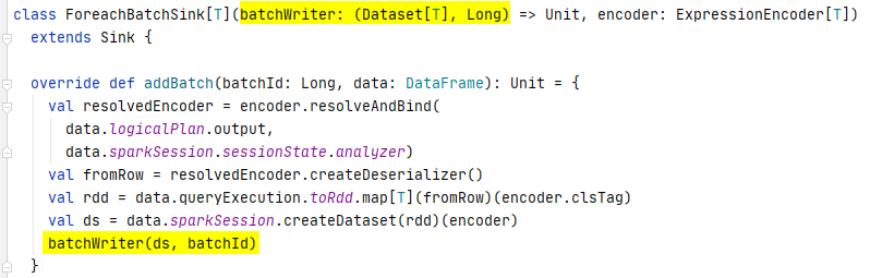 Spark Structured Streaming Deep Dive (3) – Sink – Data Ninjago ...